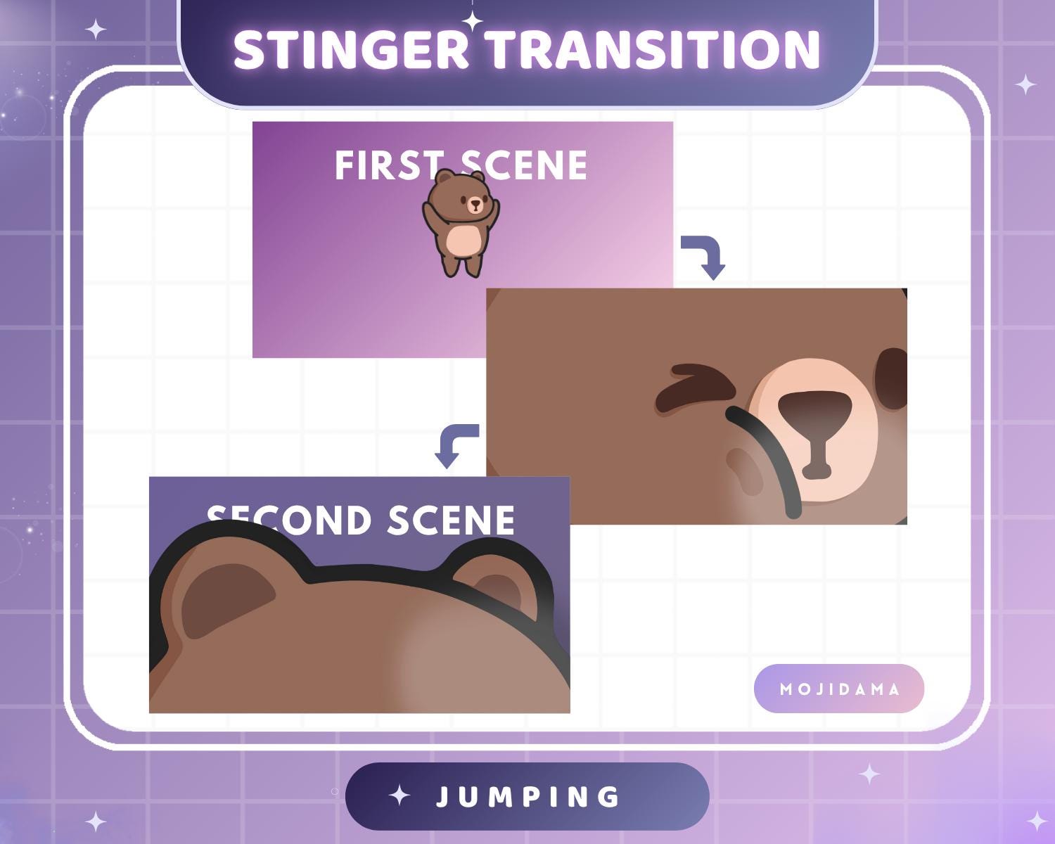 Bear Jumping Twitch Transition Stinger Obs Streamlabs Cute Jump Animat ...